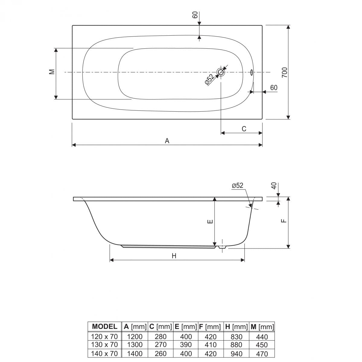 Kada za kupatilo 120x70 Korana Lux - BG-Sanitarija